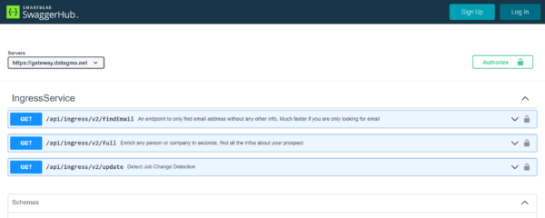 Boost Your Outreach with B2B Data Enrichment Services